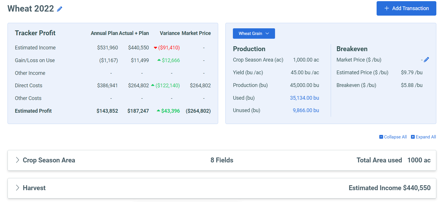 Digital Tools Farm Finance | Real Time Data | Farm Profitability