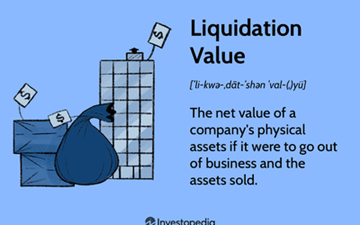 Business Valuation Guide | Business Appraisals | Valuation Methods
